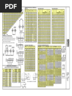 Pipe Spacing Chart | PDF | Dimension | Pipe (Fluid Conveyance)