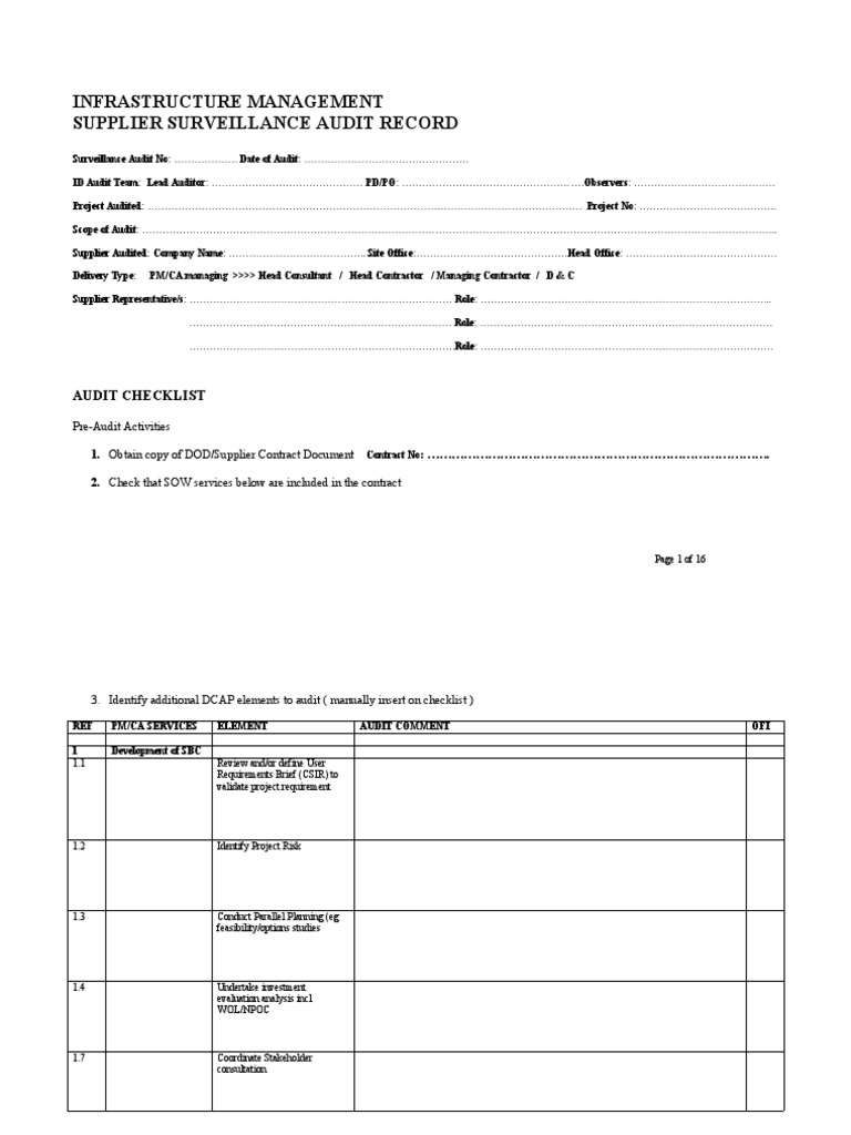 Supplier Surveillance Audit Checklist | PDF | Business | Regulatory ...
