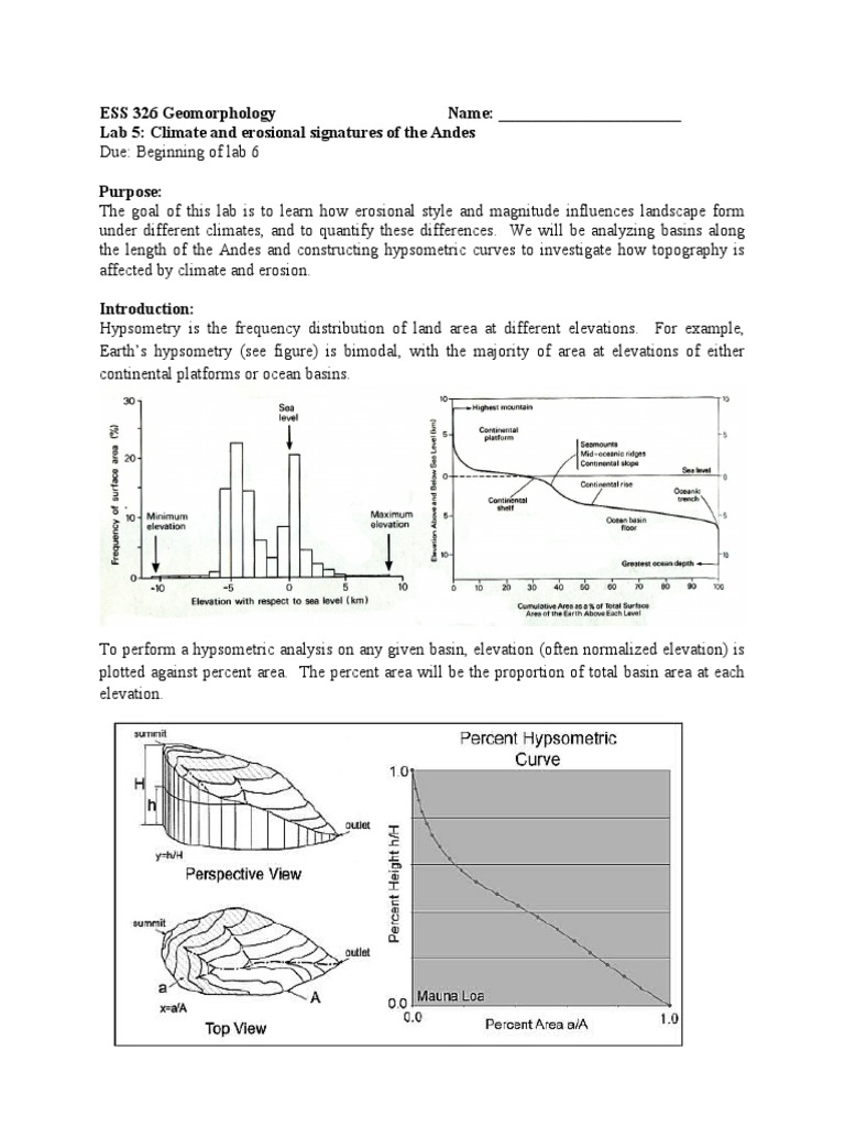 Lab 5 Hypsometry | PDF | Climate | Erosion
