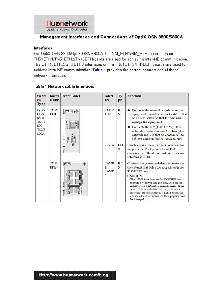 Management Interfaces and Connections of OptiX OSN 8800 6800A | PDF