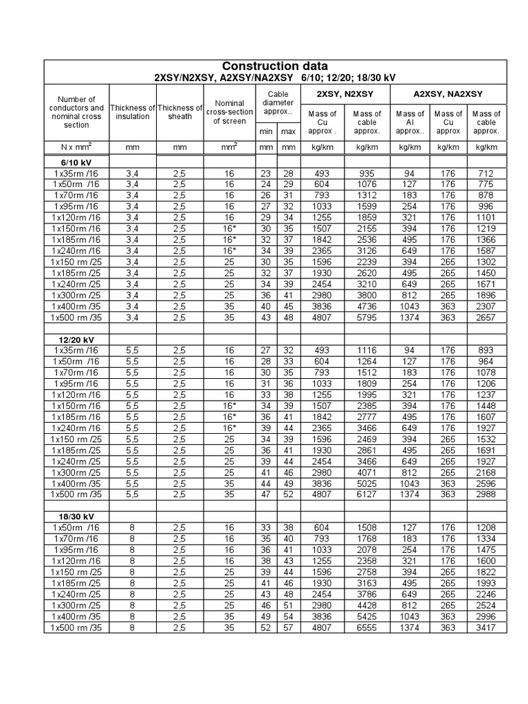 2XSY | PDF | Electric Power | Force