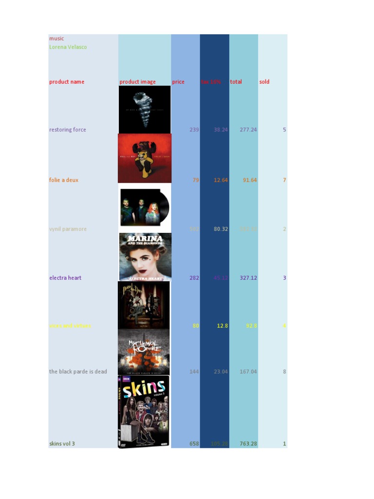 Music Lorena V | PDF | Currencies Of North America | Euro