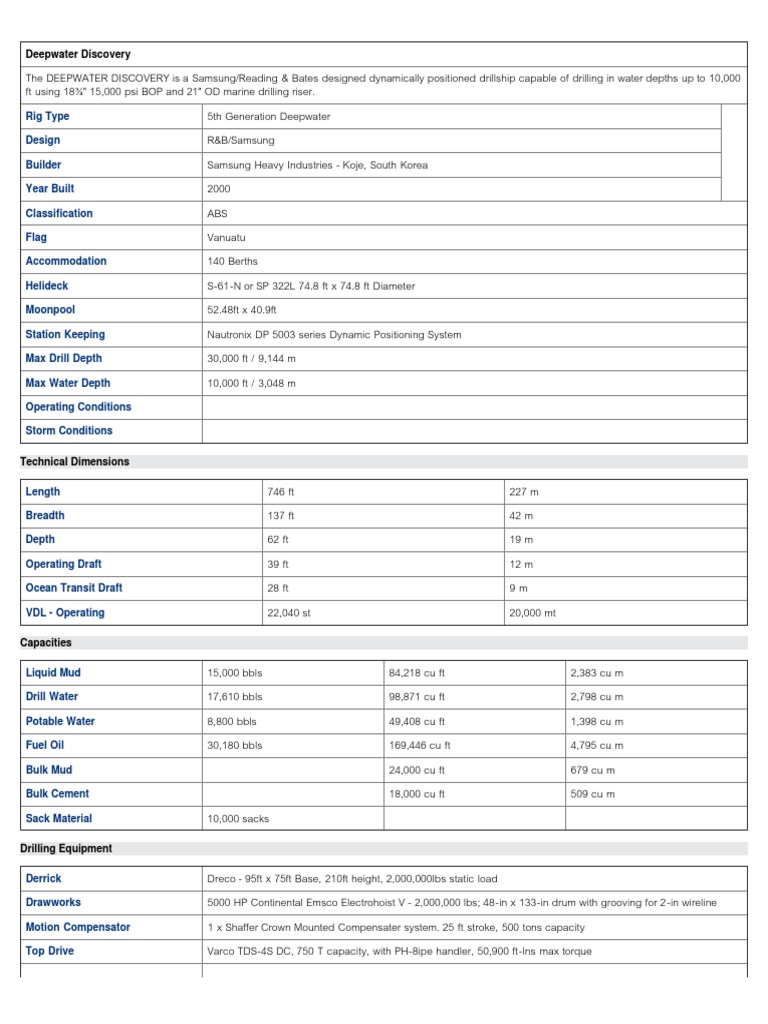Deepwater Discovery | PDF | Nature