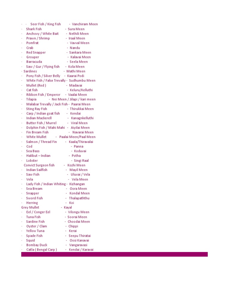Fish Names in Tamil | PDF | Fish | Fish And Humans