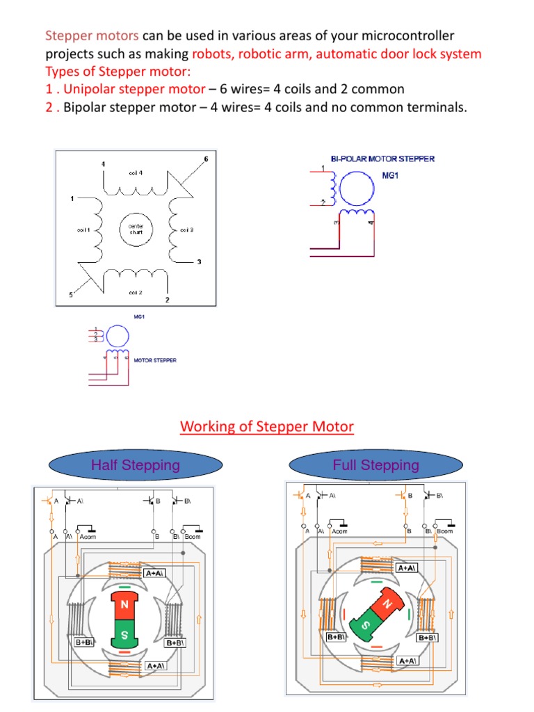 Stepper Motor Fundamentals | PDF