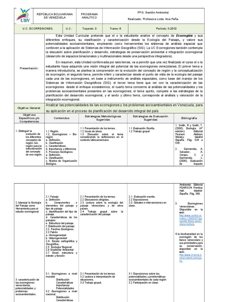 Ecor Region Es | PDF