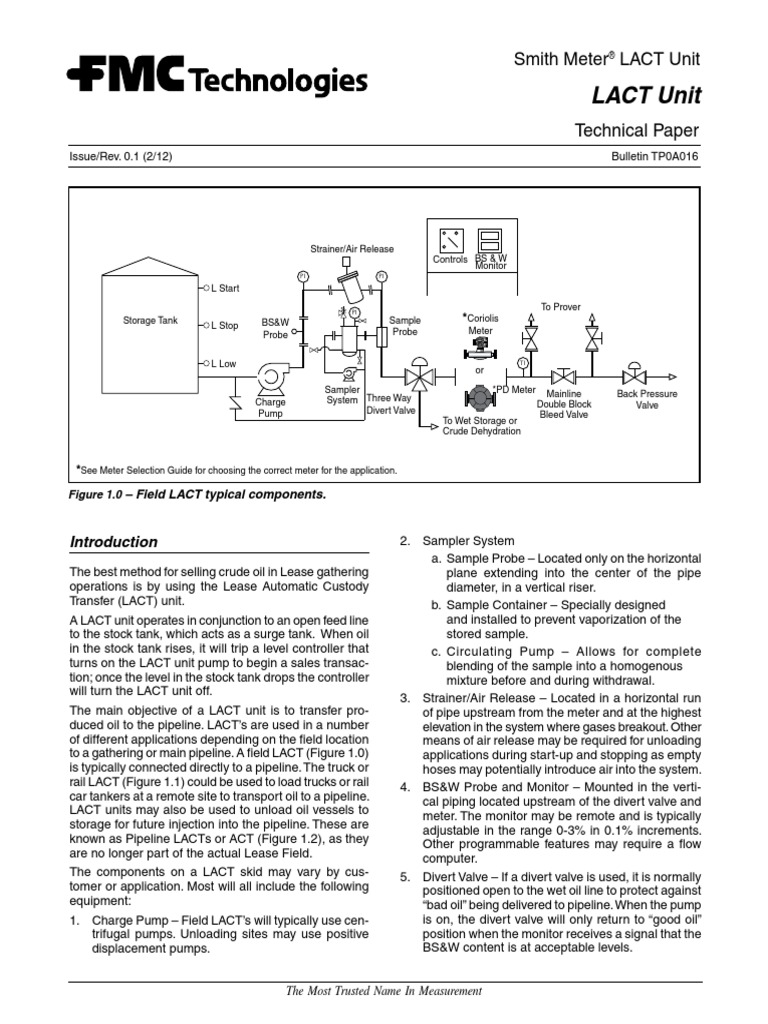 (TP0A016) Smith Meter® LACT Unit | PDF | Petroleum | Valve