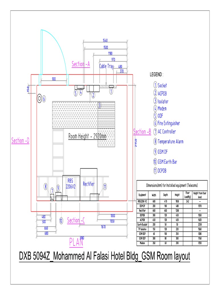 GSM Room Layout | PDF
