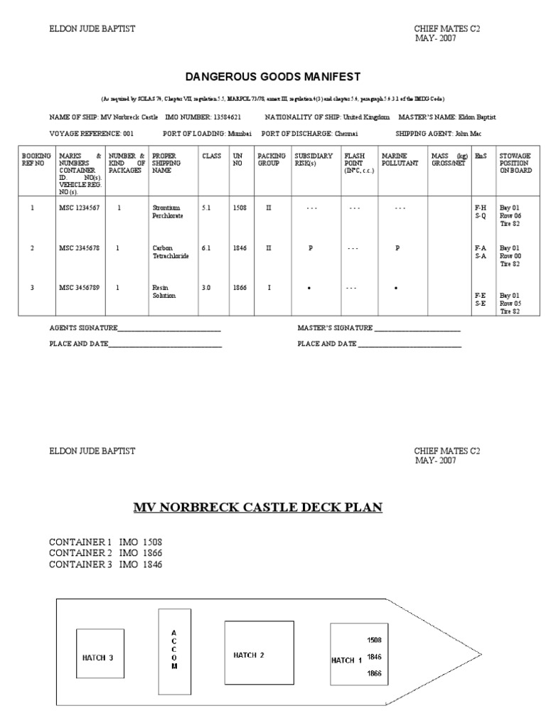 Dangerous Goods Manifest | PDF