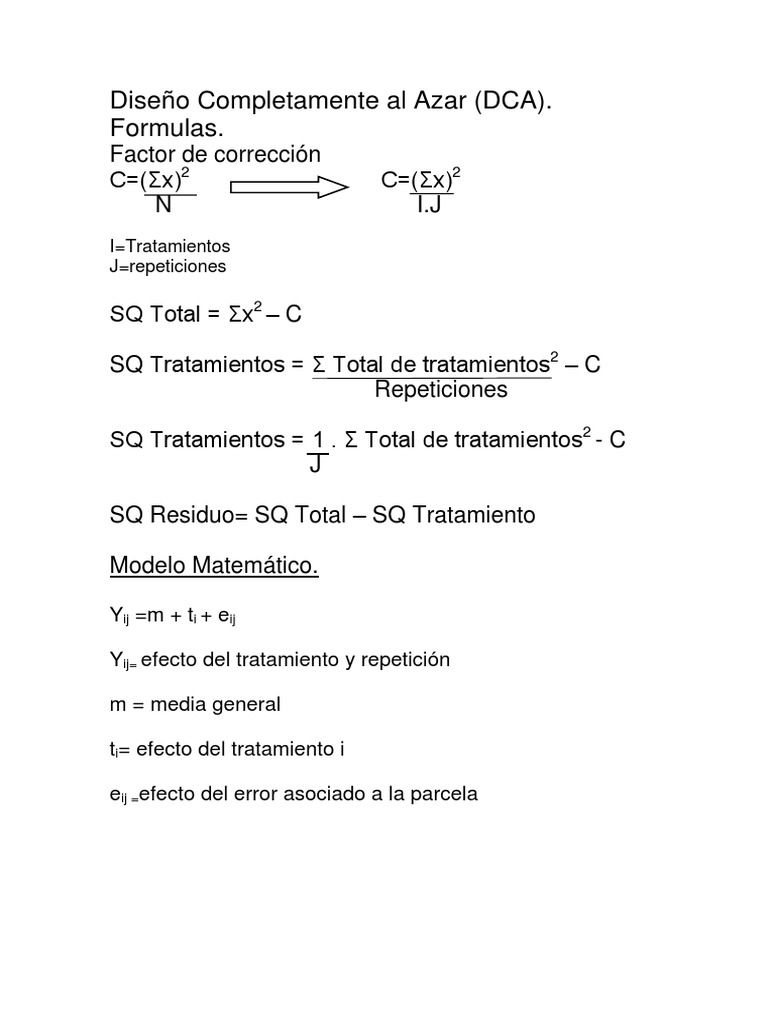 Formulas DCA | PDF | Enseñanza de matemática | Science