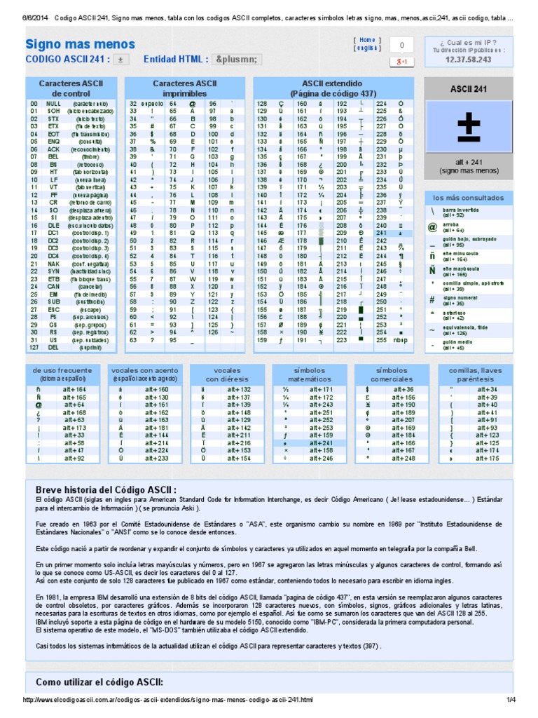 Lista de Codigos para El Teclado | PDF