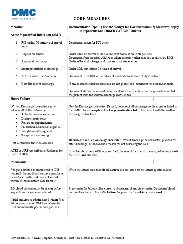 Core Measures Pocket Card 0614 | PDF | Preterm Birth | Patient
