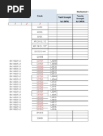 Daily Welding Machine Inspection Checklist | PDF | Welding | Construction