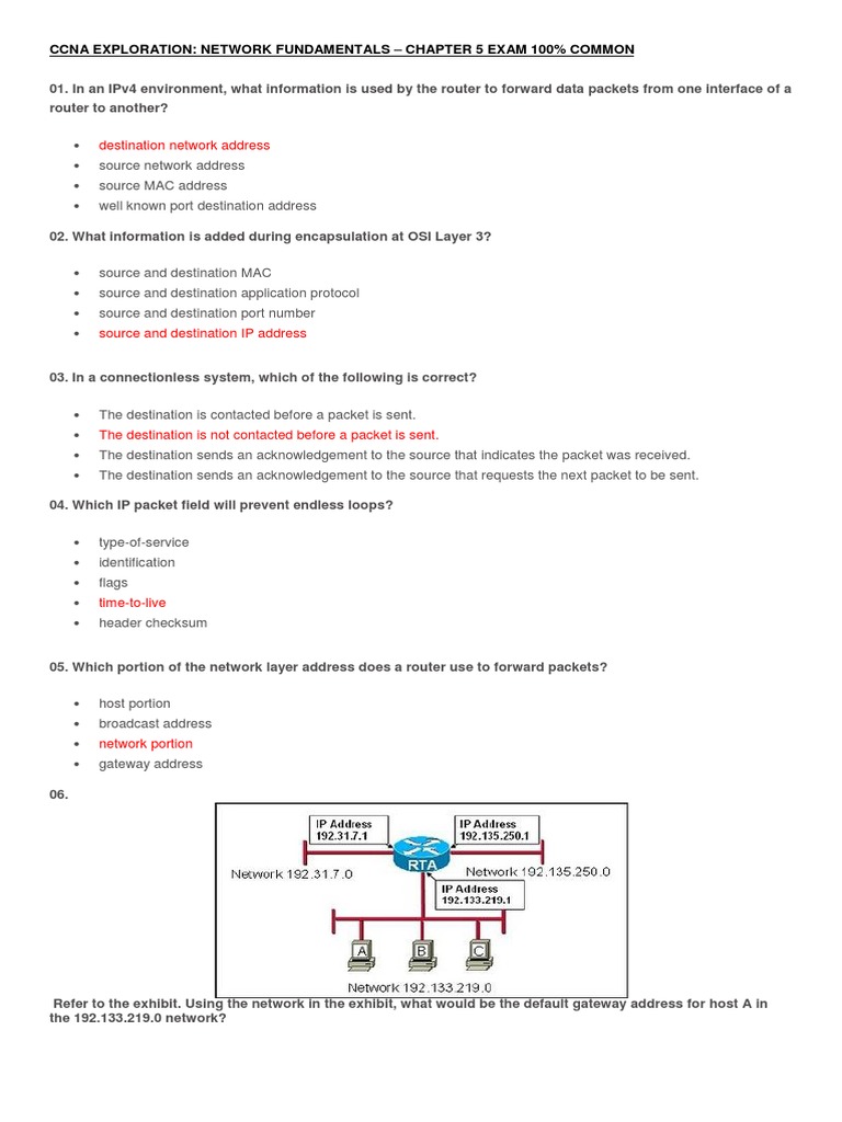 Destination Network Address: Ccna Exploration: Network Fundamentals - Chapter 5 Exam 100% Common ...