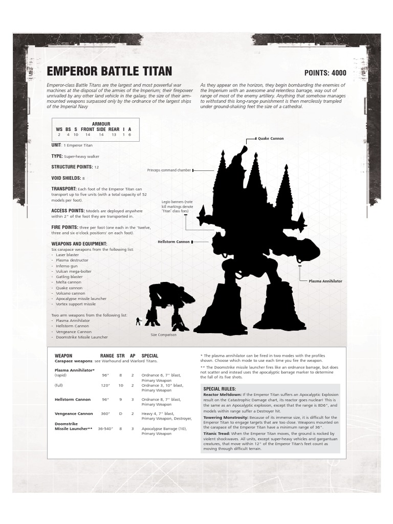 Emperor Battle Titan Datasheet | PDF | Cannon | Barrage (Artillery)