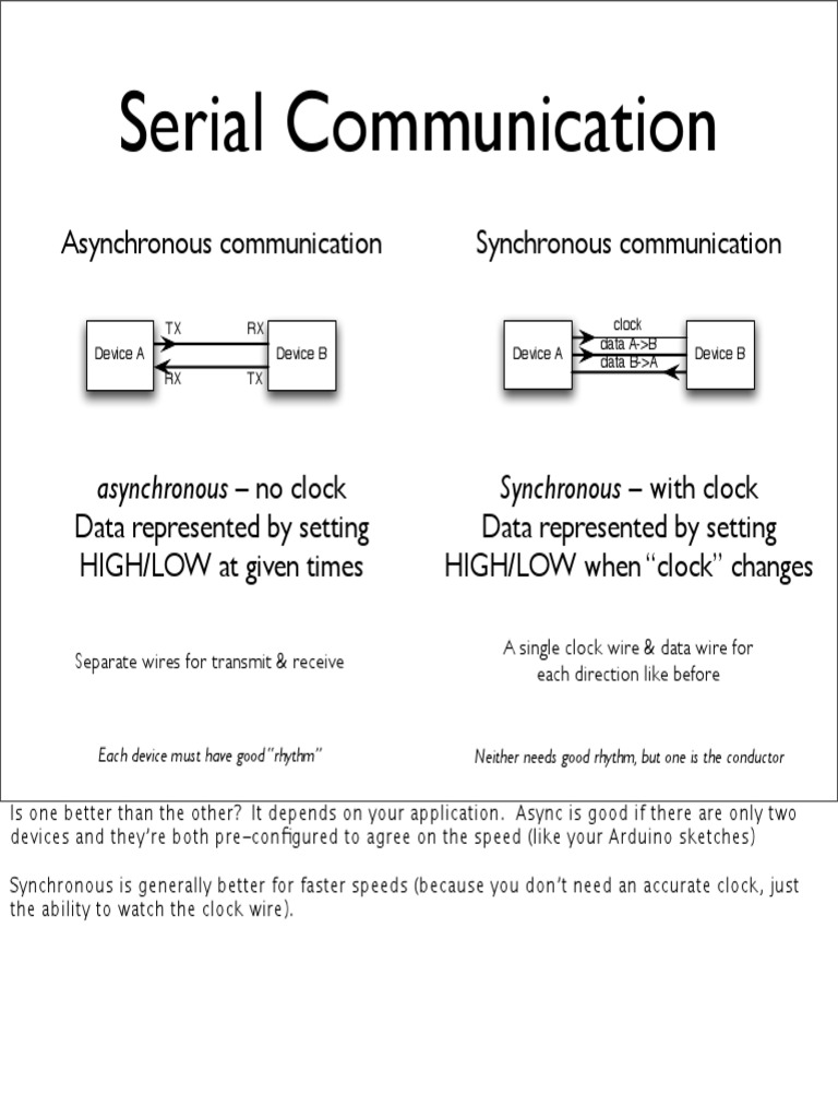 Wii Controller With Arduino Accelerometer | PDF | Accelerometer ...