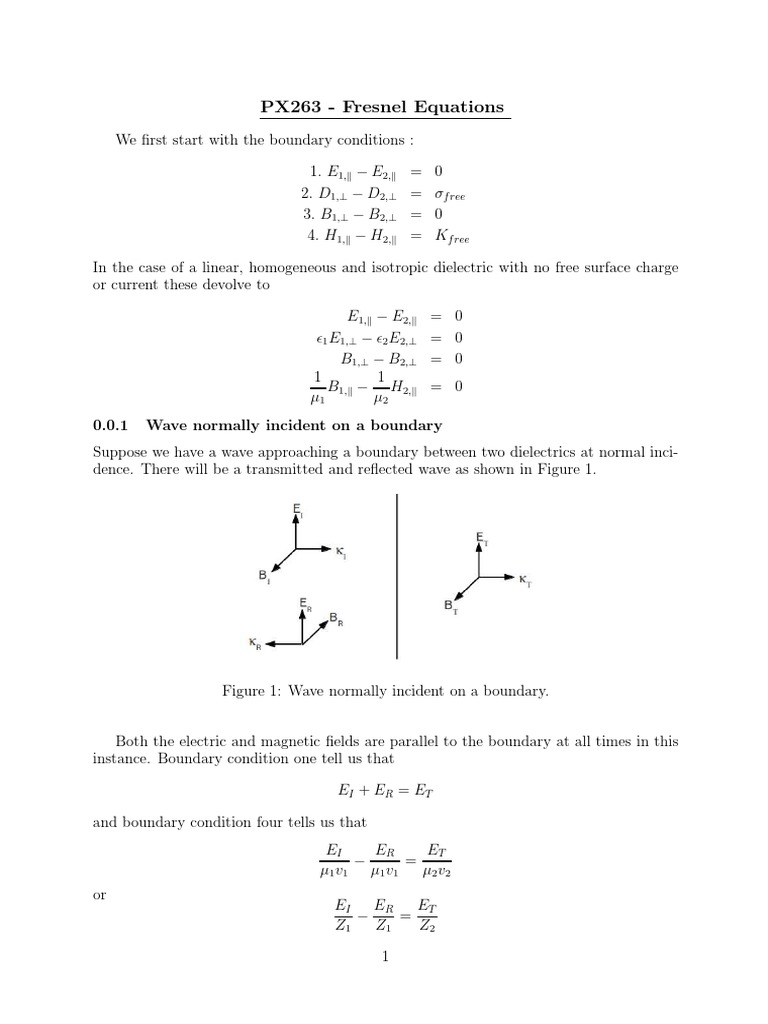 Fresnel Equation | Polarization (Waves) | Electromagnetic Radiation
