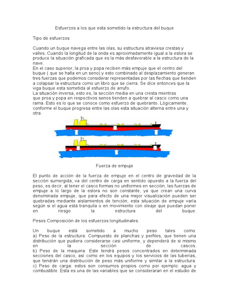 Esfuerzos en la Estructura del Buque | PDF | Buques | Física Aplicada e Interdisciplinaria