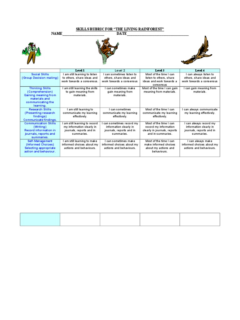 Skills Rubric | PDF | Career & Growth