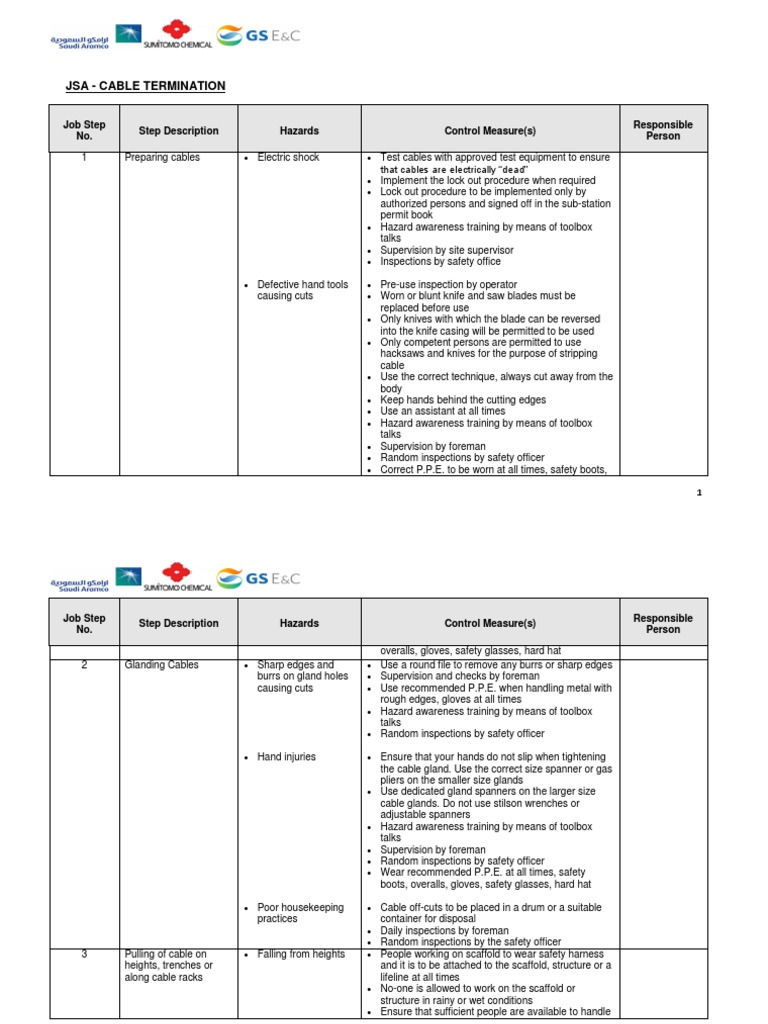 Jsa - Cable Termination | PDF | Knife | Personal Protective Equipment