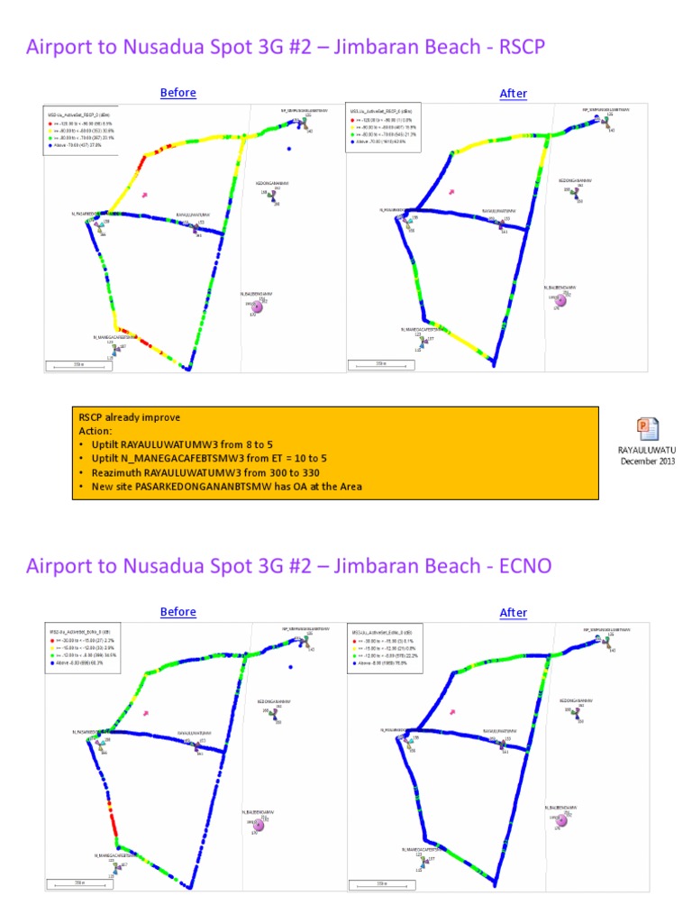 RSCP and ECNO Improvements at Nusadua | PDF | Computers