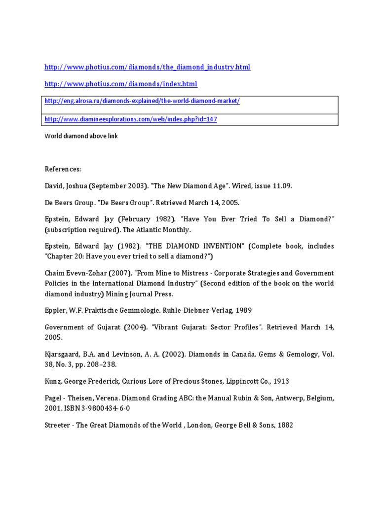 SIP Bibliography | Diamond | Superhard Materials