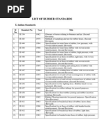 Asme Sections List | PDF | Electric Heating | Materials