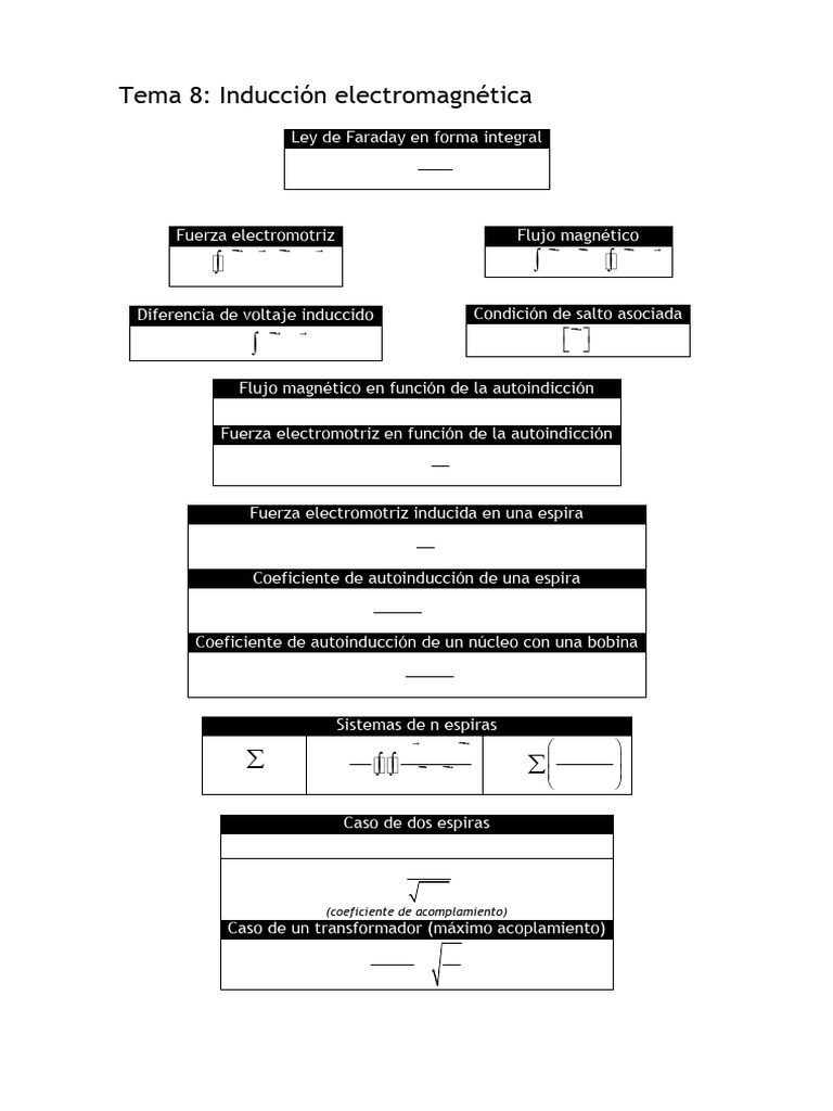 Tema 8. Formulas Inducción Electromagnética | PDF | Electromagnetismo | Física Matemática