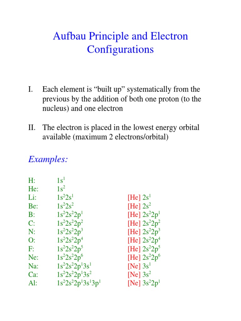 Aufbau Principle and Electron Configurations: Examples | PDF | Teaching ...