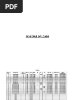 Schedule of Loads Excel | PDF | Electrical Wiring | Physical Quantities