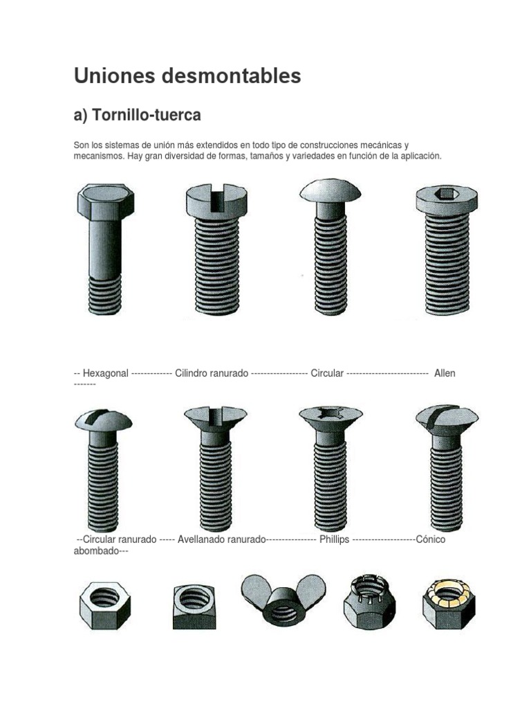 Tipos de uniones desmontables y fijas | PDF