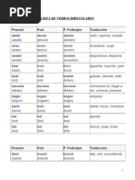 German Verb Prefixes | PDF | Grammatical Tense | Syntactic Relationships