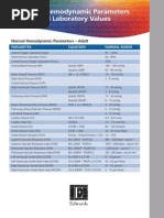 Normal Hemodynamic Parameters - EDWARDS | PDF | Blood Pressure | Diastole