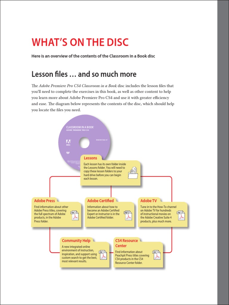 What'S On The Disc: Lesson Files and So Much More | PDF | Adobe Systems ...