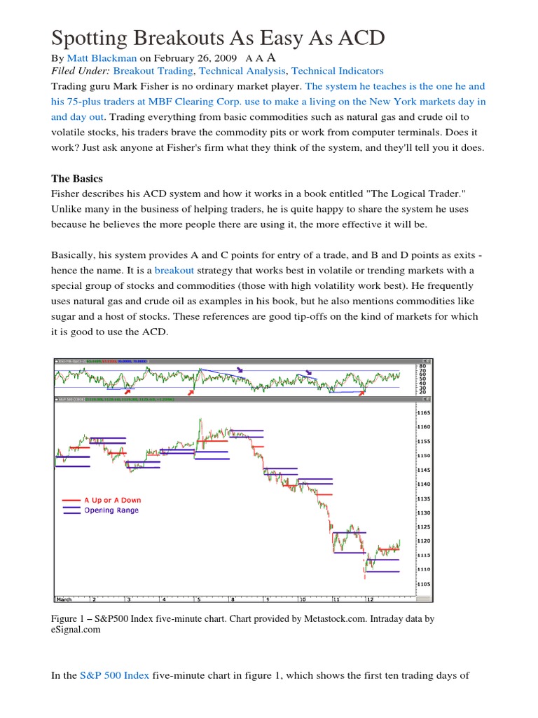 Mark Fisher's ACD Strategy | PDF | Petroleum | Technical Analysis