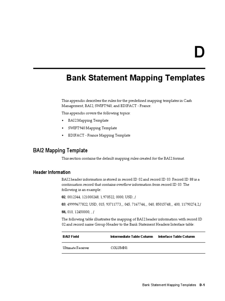 120ceug_BAI2 Statement Format | Application Programming Interface ...