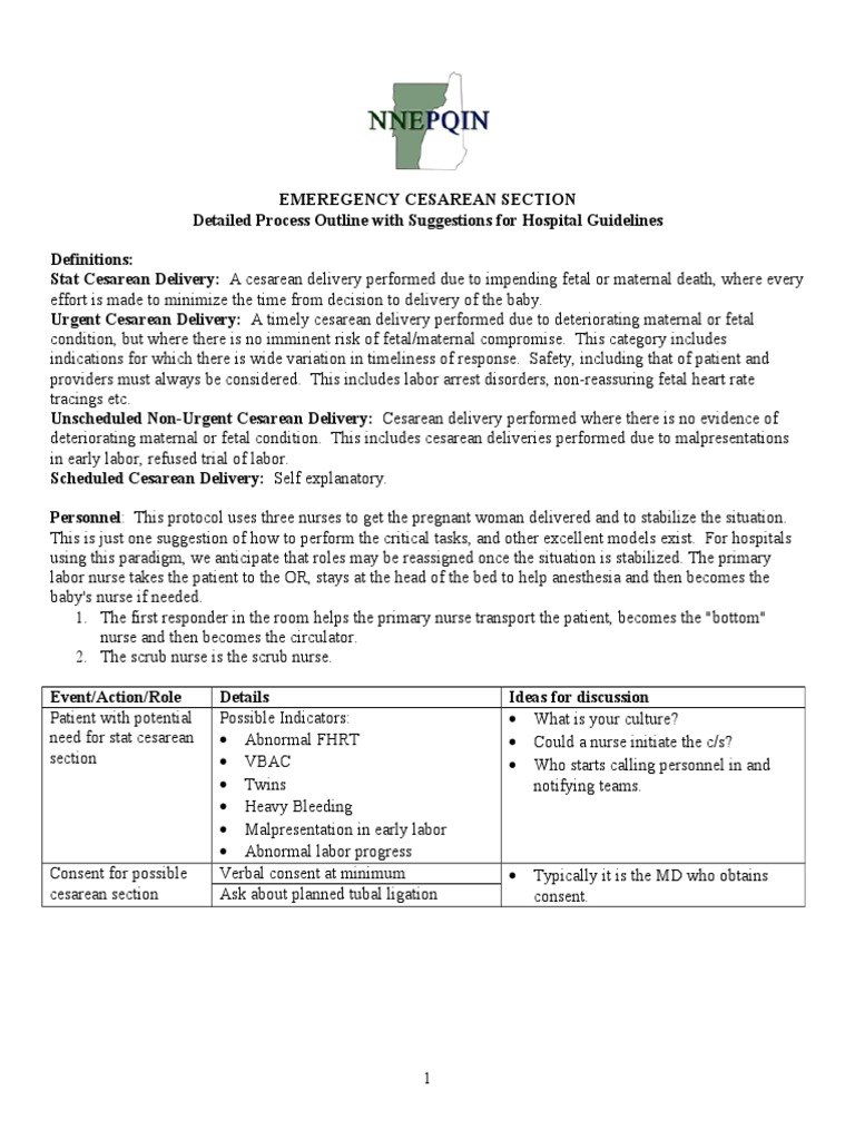Emergency Cesarean Guideline | Caesarean Section | Childbirth