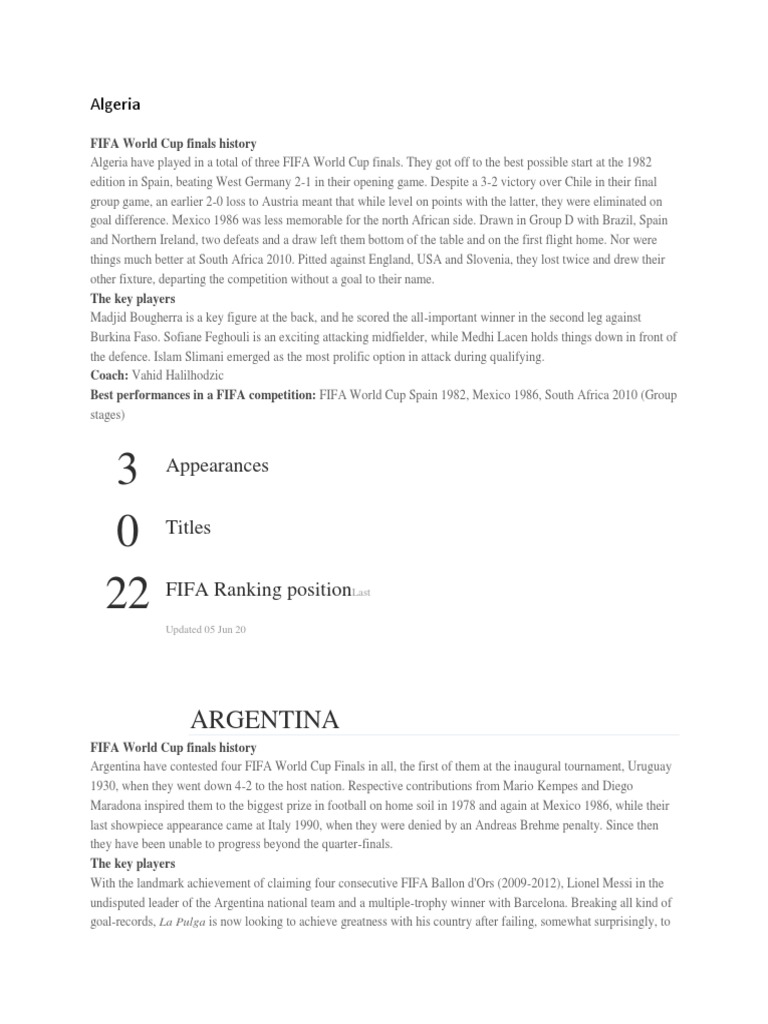 Fifa Profiles | PDF | Fifa World Cup | Association Football Players