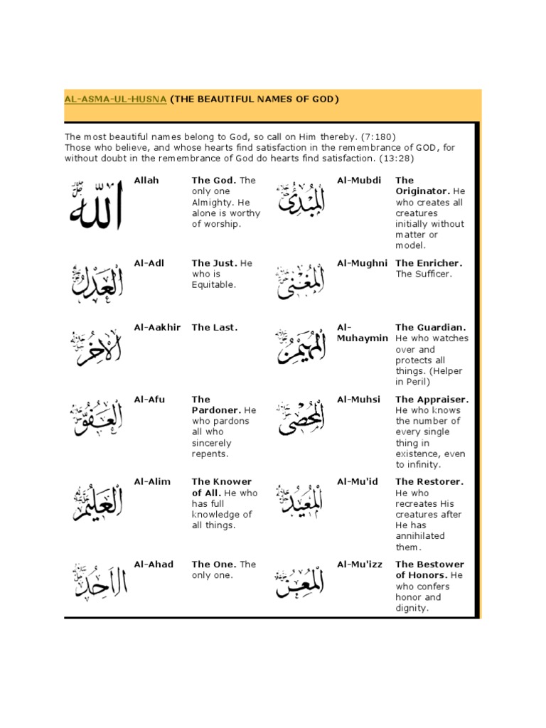 The 99 Names of Allah | PDF | Religious Belief And Doctrine | Deities