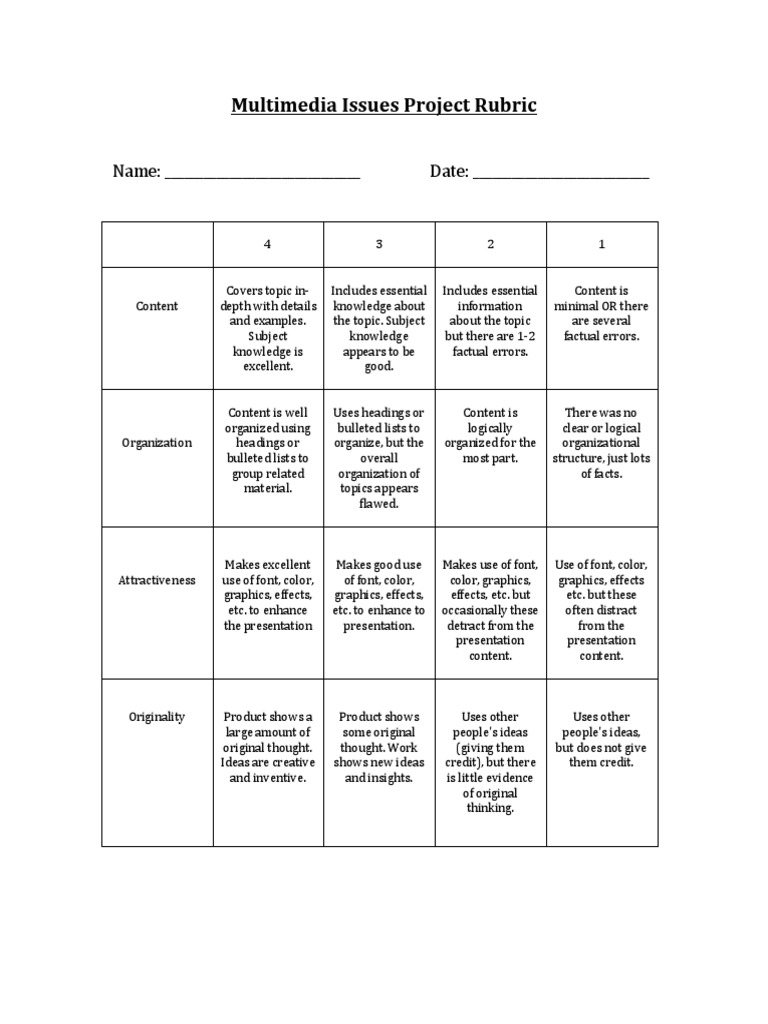 Multimedia Project Evaluation Rubric | PDF | Art