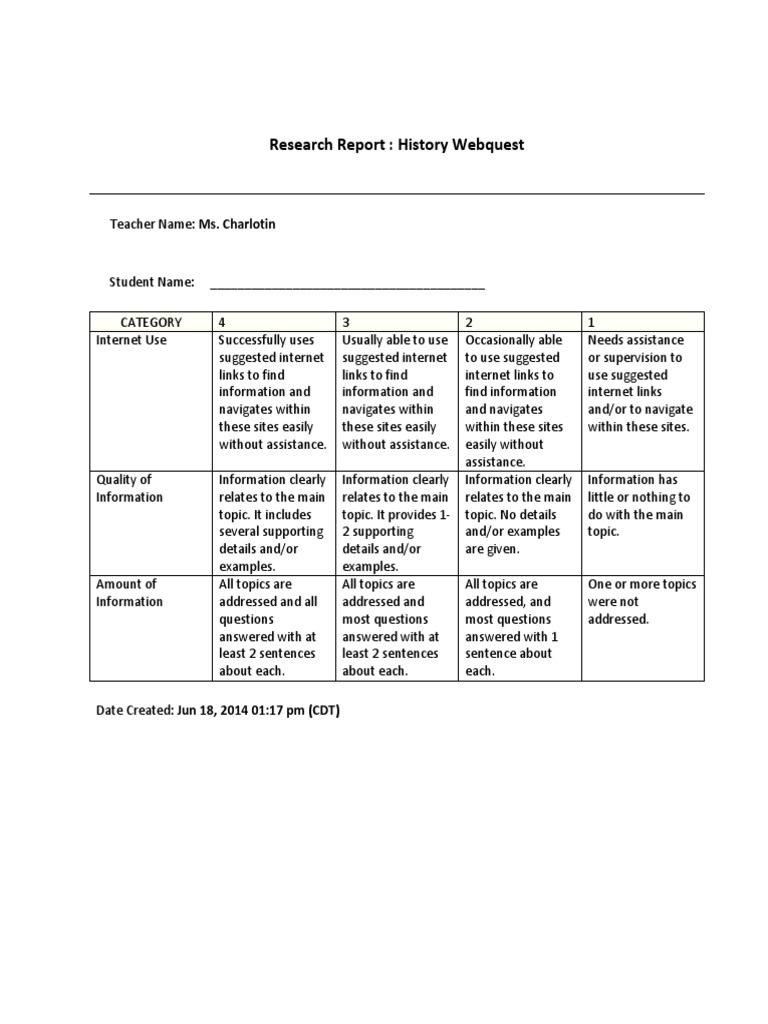 Webquest Rubric | PDF