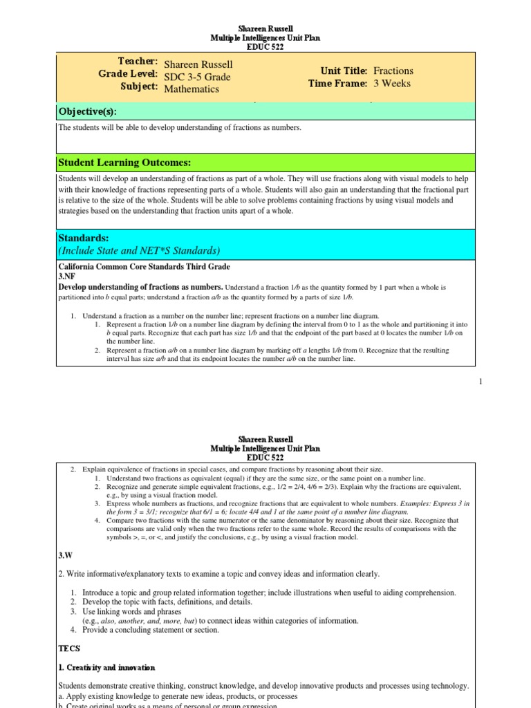 Fraction Unit Plan | PDF | Critical Thinking | Learning