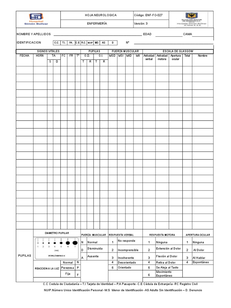 Fo-350-027 Hoja de Neurologia