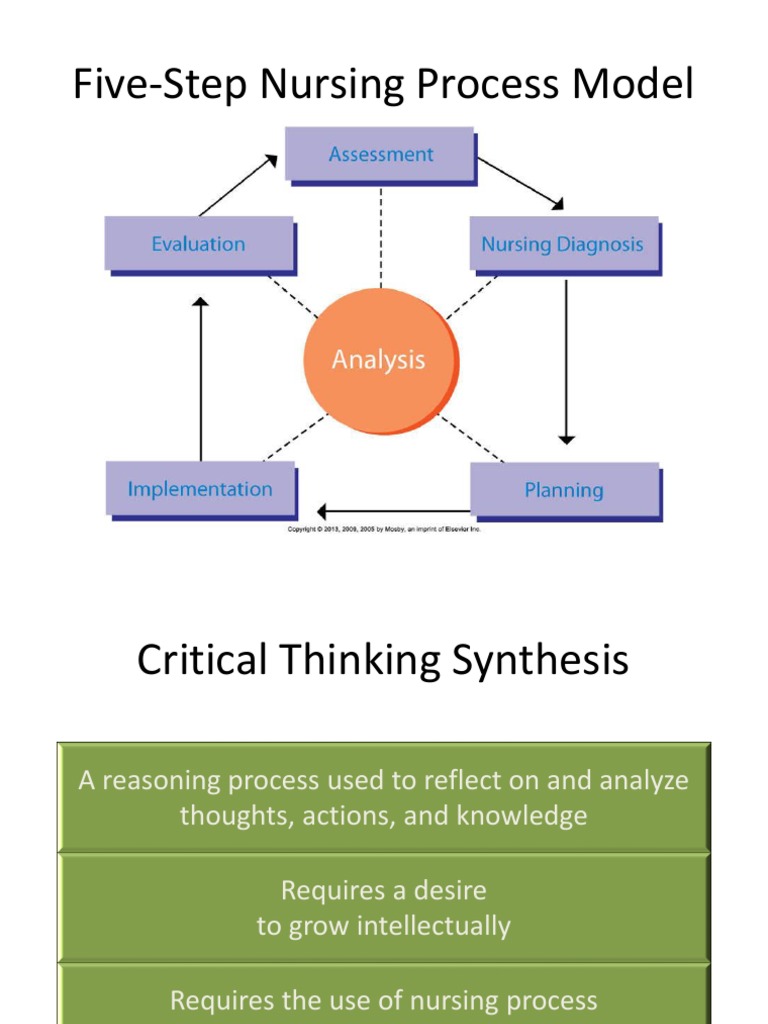 NUR 104 Nursing Process MY NOTES | Medical Diagnosis | Nursing | Free ...