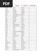 100 Most Common Verbs | PDF | Verb | Languages