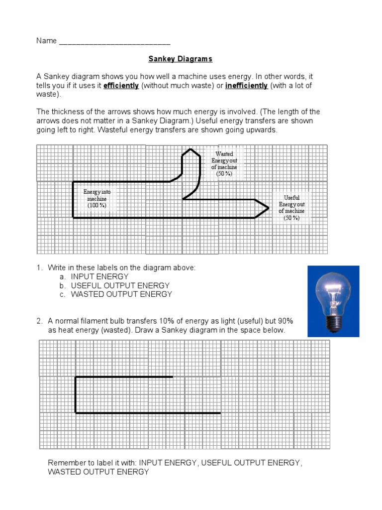 Sankey Diagrams | PDF | Heat | Applied And Interdisciplinary Physics