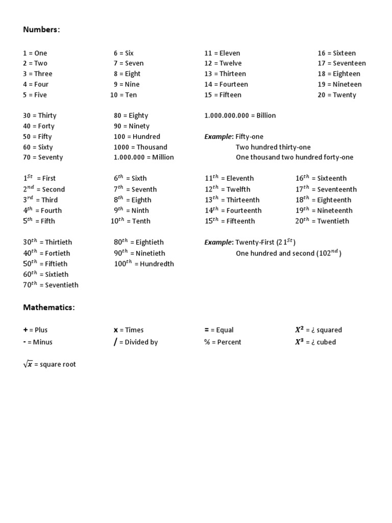 Ordinal Numbers and Math Symbols Guide | PDF