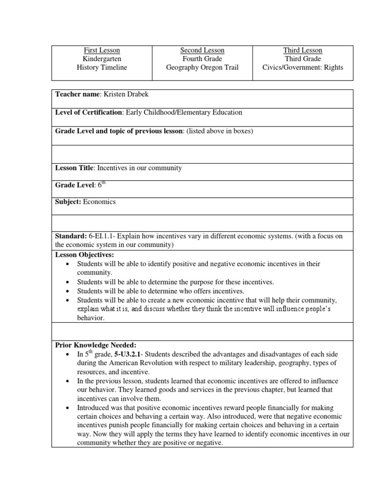 Economics Lesson Plan | PDF | Incentive | Coupon
