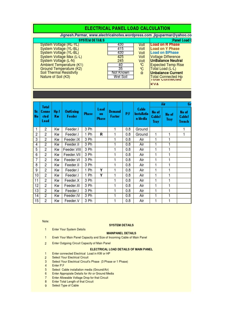 10 Electrical Panel Load Calculation 1.6.14 | PDF