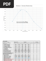 GSB Density Examples | PDF | Density | Mass